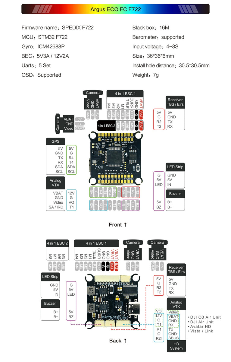 Axis Flying Argus ECO F722 8S FC – Fly High FPV